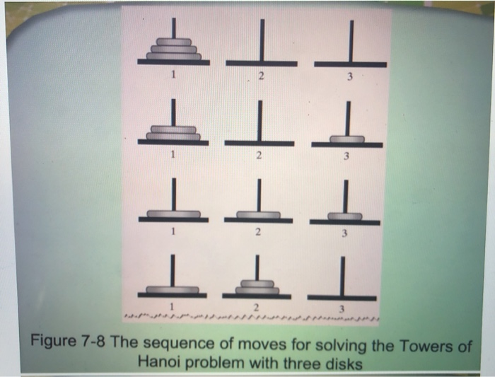 Solved having difficulty with this problem! Towers of hanoi | Chegg.com
