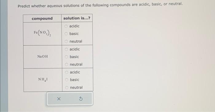 Solved Predict whether aqueous solutions of the following | Chegg.com