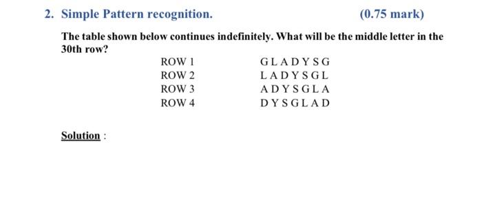 Solved Simple Pattern recognition. (0.75 mark) The table | Chegg.com