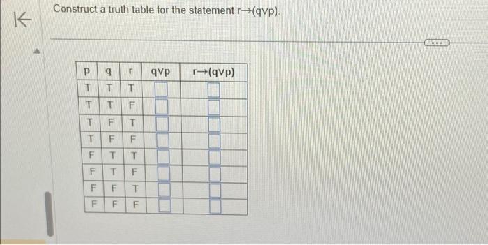 Solved K Construct a truth table for the statement r⇒(qvp). | Chegg.com