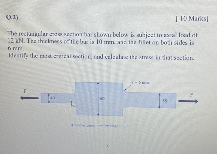 Solved The rectangular cross section bar shown below is | Chegg.com
