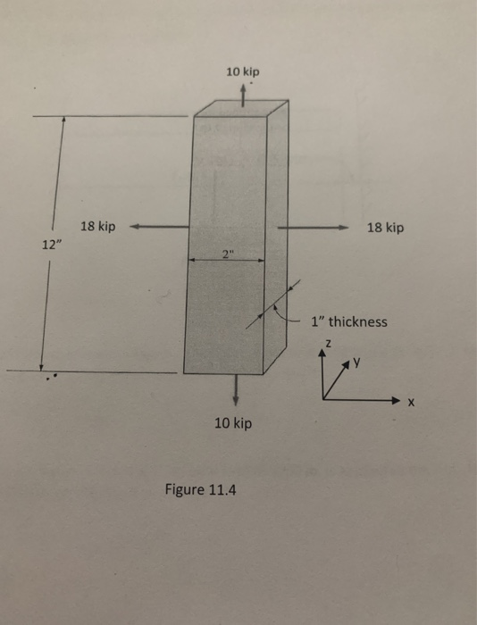 Solved A Steel block is subjected to a 10 kip load in the Z | Chegg.com