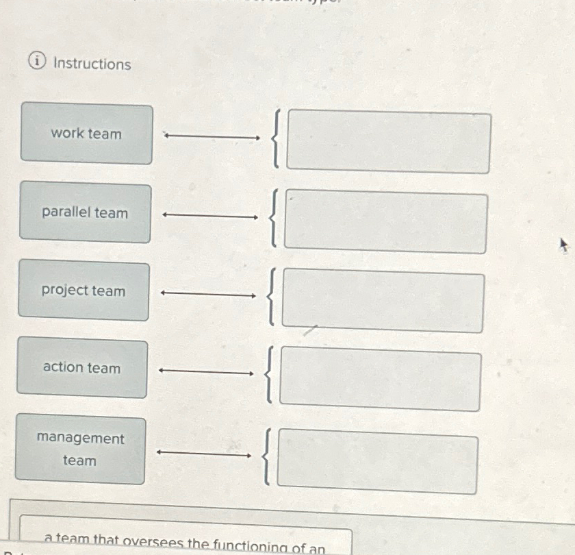 Solved (i) ﻿Instructionsa team that oversees the functioning | Chegg.com