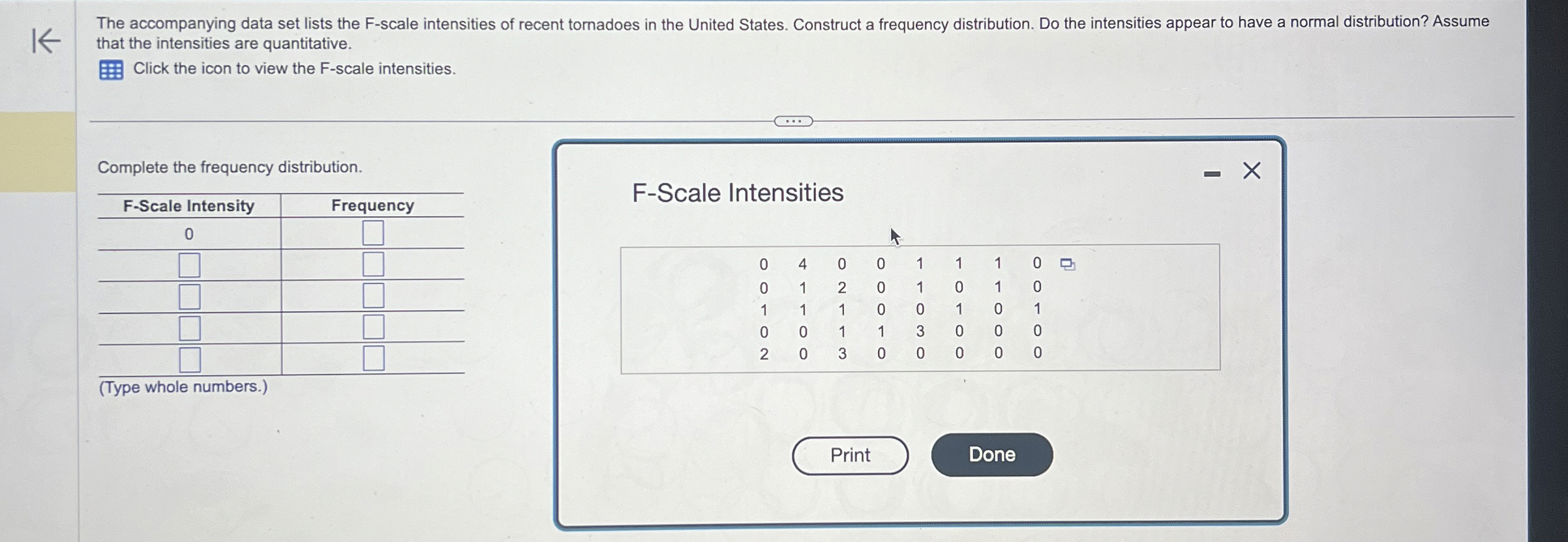 Solved The accompanying data set lists the F-scale | Chegg.com