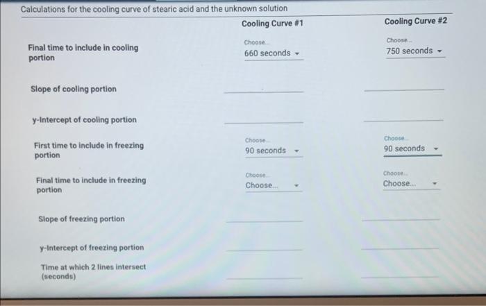 Solved Data and Report Submission - Freezing-Point | Chegg.com