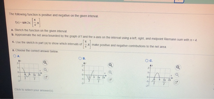 Solved The following function is positive and negative on | Chegg.com