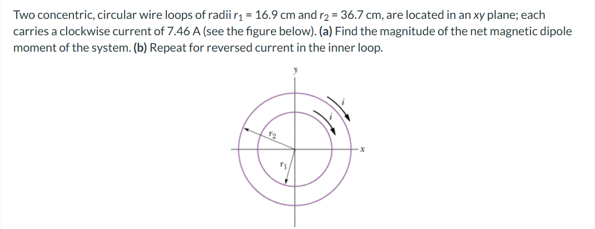 Solved Two concentric, circular wire loops of radii | Chegg.com