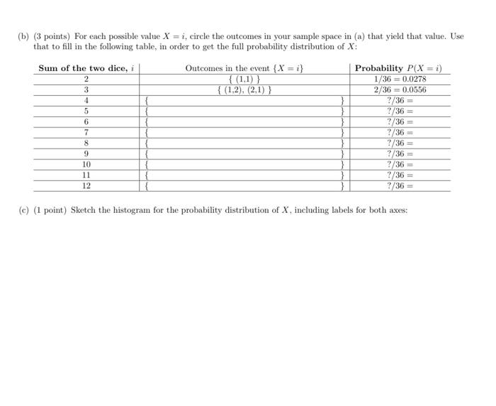 Solved 4. Consider the probability experiment of rolling two | Chegg.com
