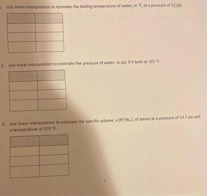 Solved use linear interpolation to estimate the boiling | Chegg.com