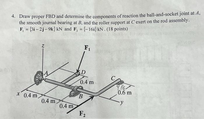 Solved 4. Draw proper FBD and determine the components of | Chegg.com