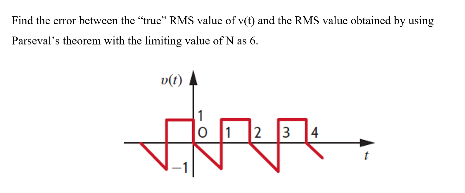 Solved Find the error between the "true" RMS value of v(t) | Chegg.com