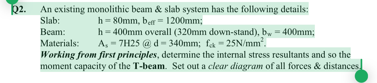 Solved Q2. ﻿An existing monolithic beam & slab system has | Chegg.com