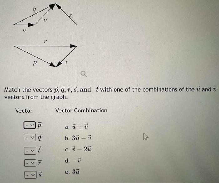 Solved Match the vectors p,q,r,s, and t with one of the | Chegg.com
