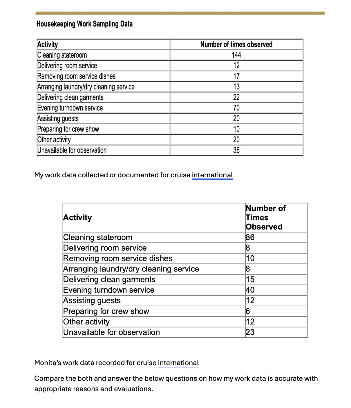 Solved Chapter 11: Work System Design at Cruise | Chegg.com