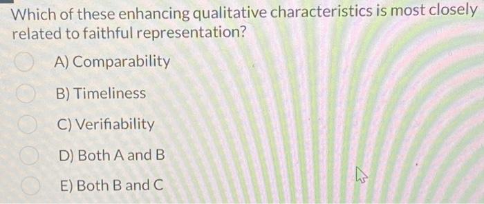 Solved Which of these enhancing qualitative characteristics | Chegg.com