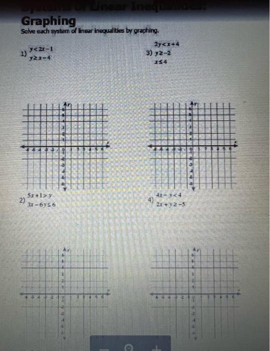 Solved For Linear Inequ Graphing Solve each system of linear | Chegg.com
