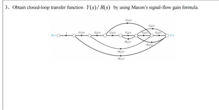 Solved Obtain closed-loop transfer function Y(s)/R(s) by | Chegg.com