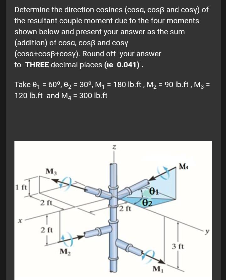 Solved Determine the direction cosines (cosa, cosß and cosy) | Chegg.com