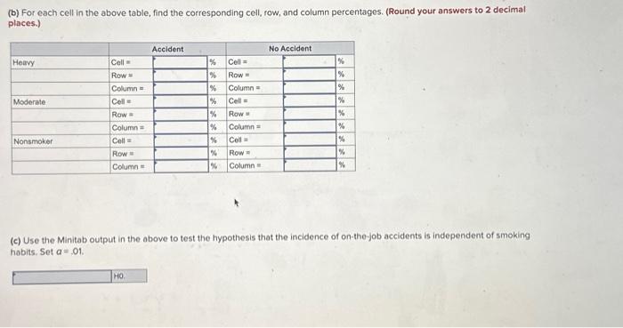 Solved (b) For each cell in the above table, find the | Chegg.com