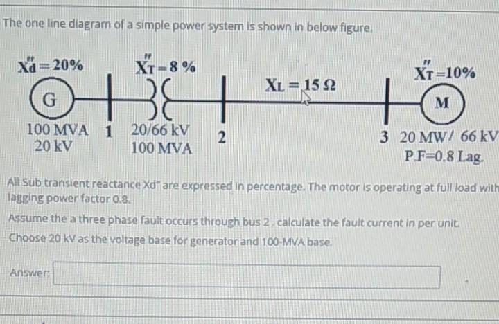 Solved The one line diagram of a simple power system is | Chegg.com