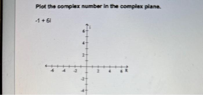 Solved Plot the complex number in the complex plane. | Chegg.com