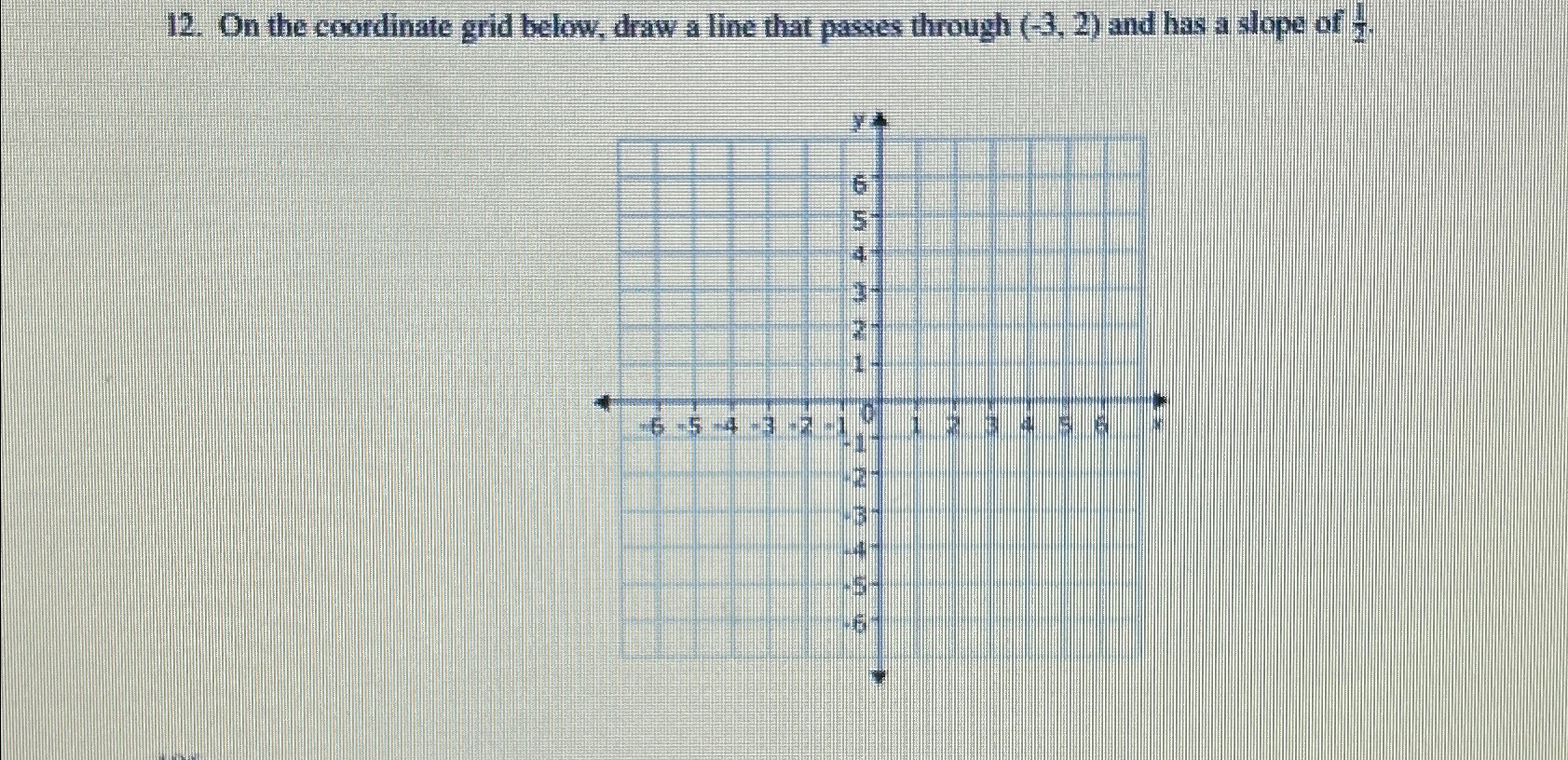 Solved On the coordinate grid below, draw a line that passes | Chegg.com
