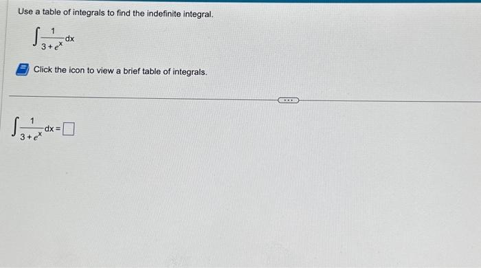 Solved Use a table of integrals to find the indefinite | Chegg.com