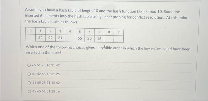 Solved Assume you have a hash table of length 10 and the | Chegg.com