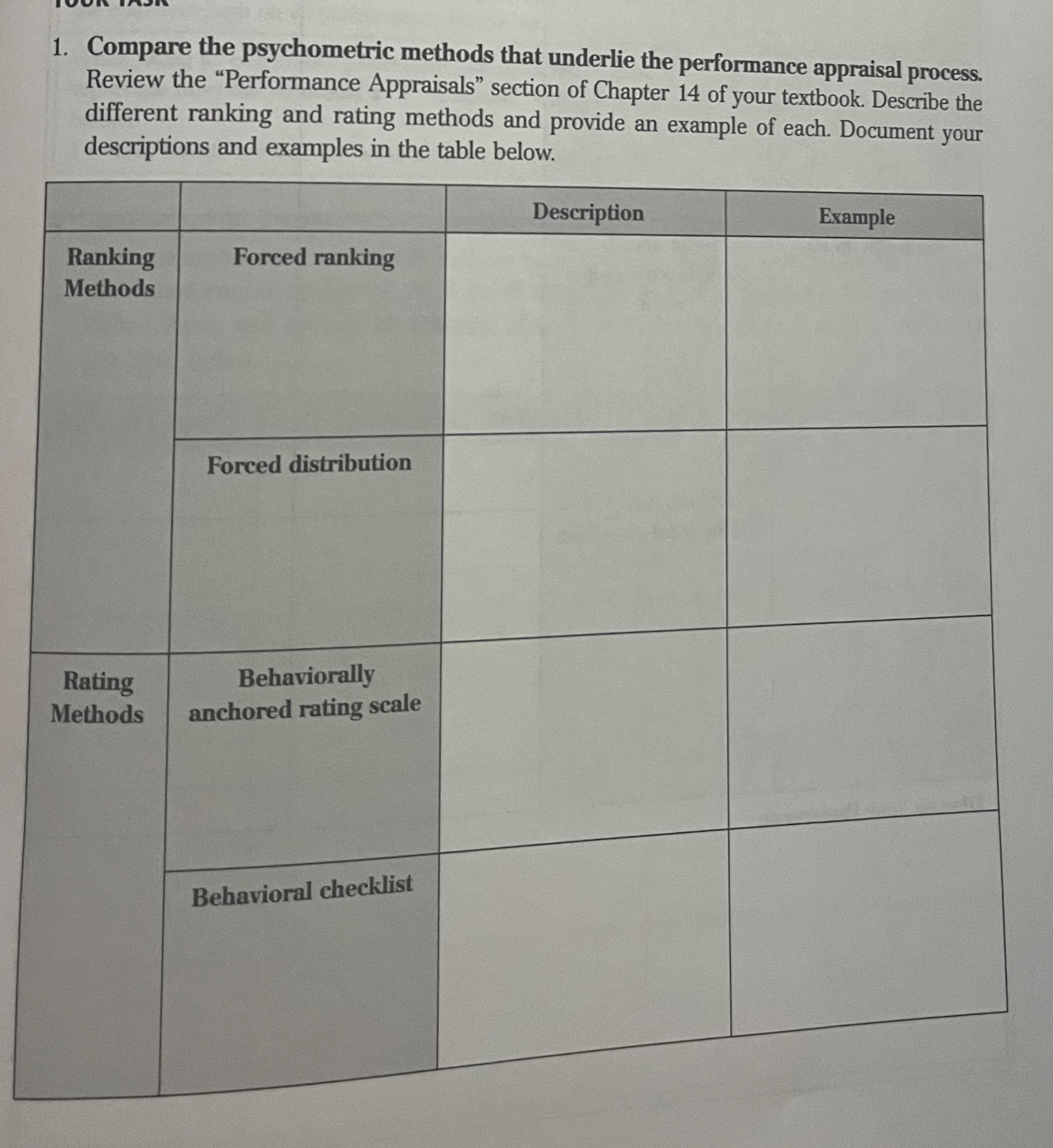 Solved Compare the psychometric methods that underlie the | Chegg.com
