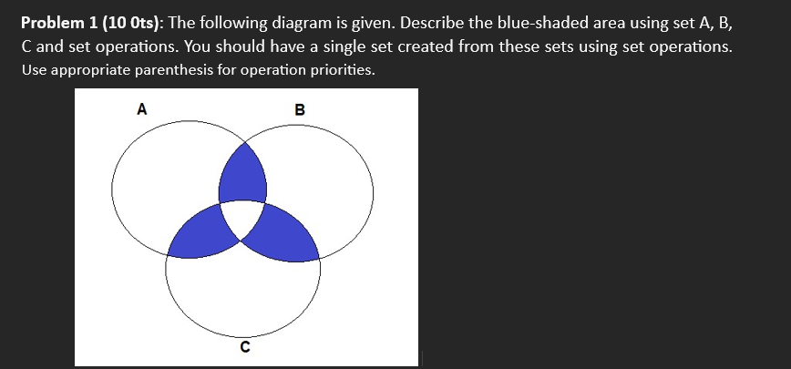 Solved Problem 1 (10 0ts): The following diagram is given. | Chegg.com