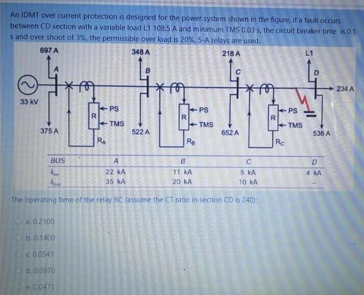 Solved An IDMT over current protection is designed for the | Chegg.com