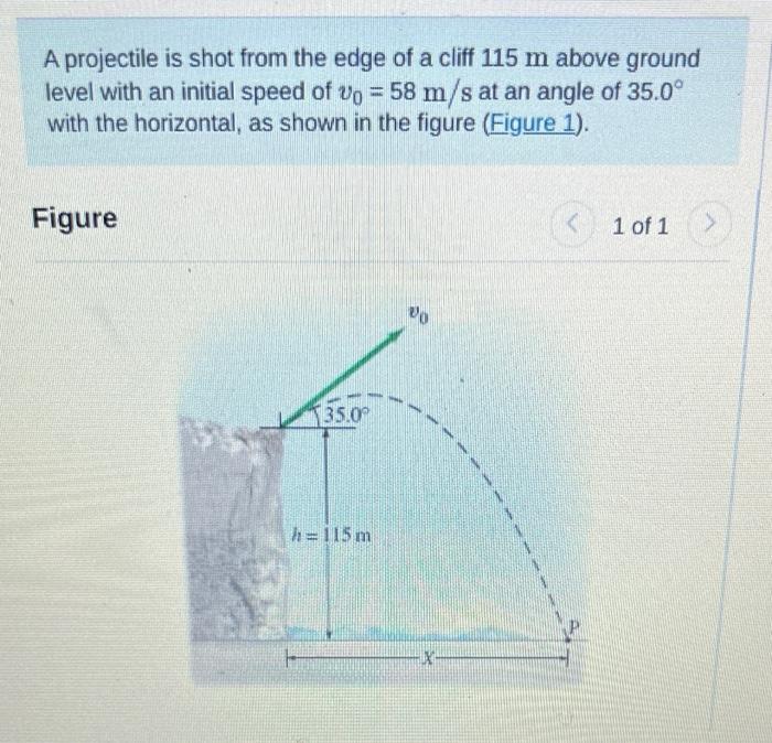 Solved A projectile is shot from the edge of a cliff 115 m | Chegg.com
