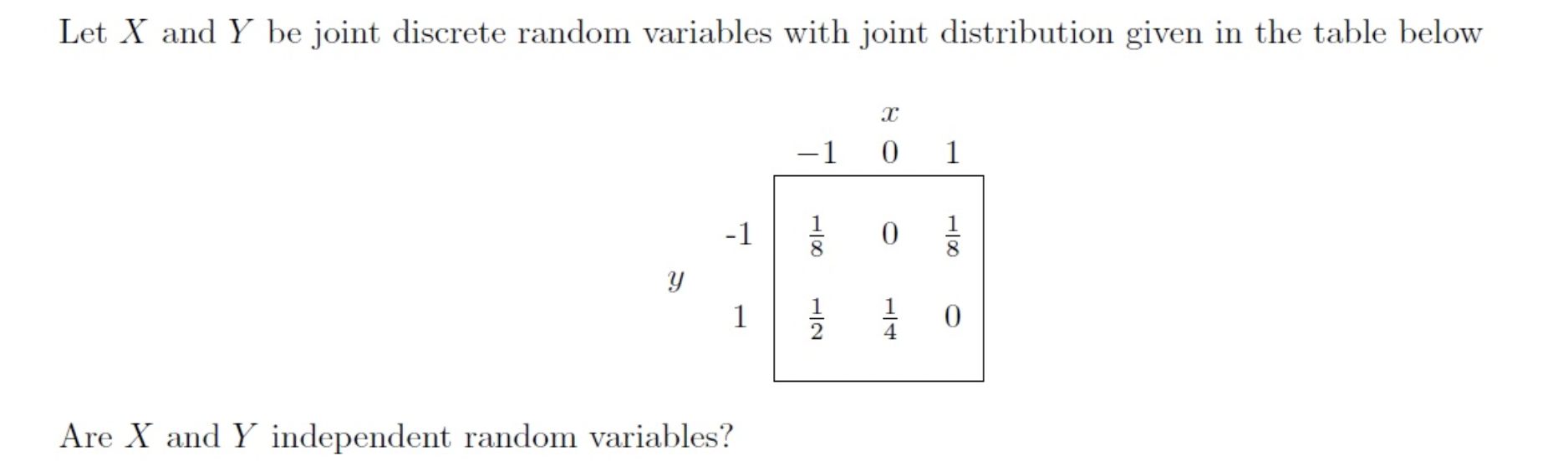 Solved Let x ﻿and Y ﻿be joint discrete random variables with | Chegg.com