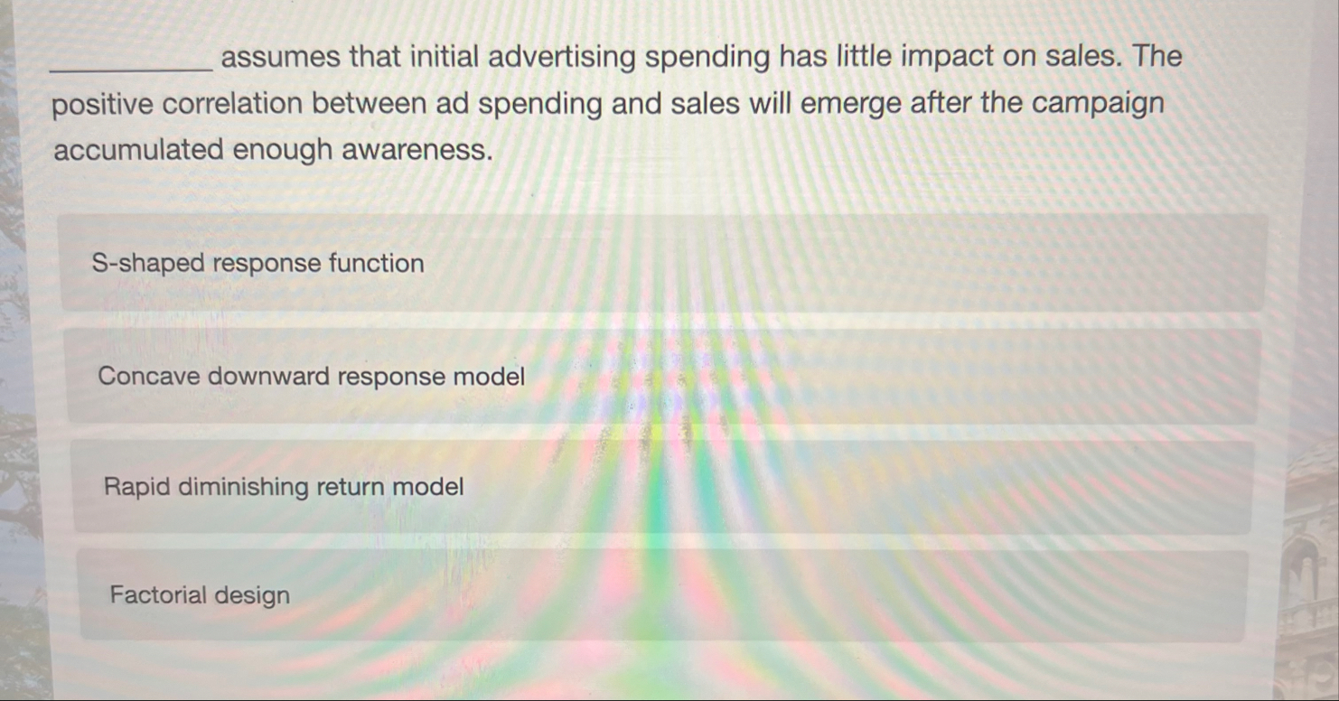 Solved q, ﻿assumes that initial advertising spending has | Chegg.com