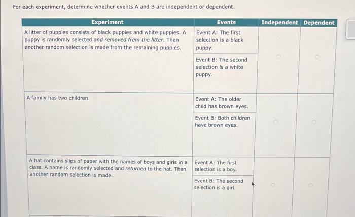 Solved For each experiment, determine whether events A and B | Chegg.com