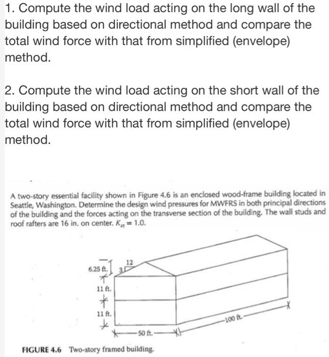 Solved 1. Compute the wind load acting on the long wall of | Chegg.com