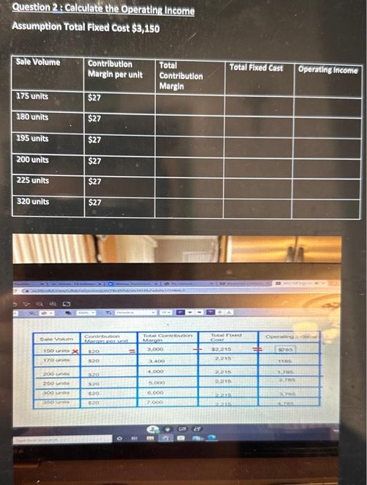 Solved Question 2 : Calculate the Operating Income | Chegg.com