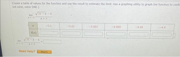 Solved Create a table of values for the function and use the | Chegg.com
