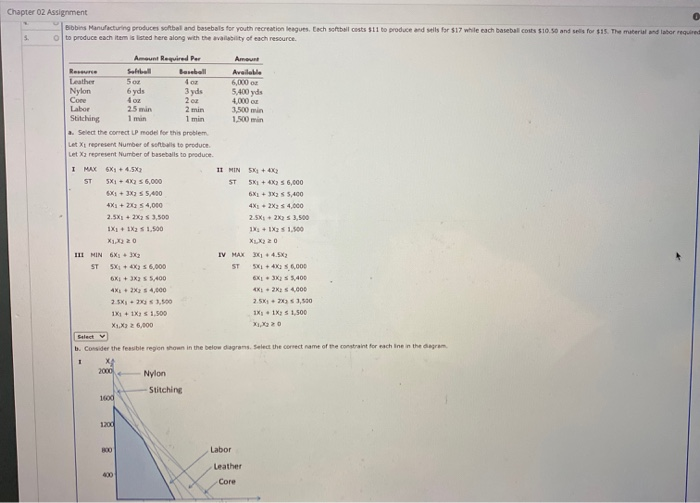 Solved Chapter 02 Assignment o Bibbins Manufacturing | Chegg.com
