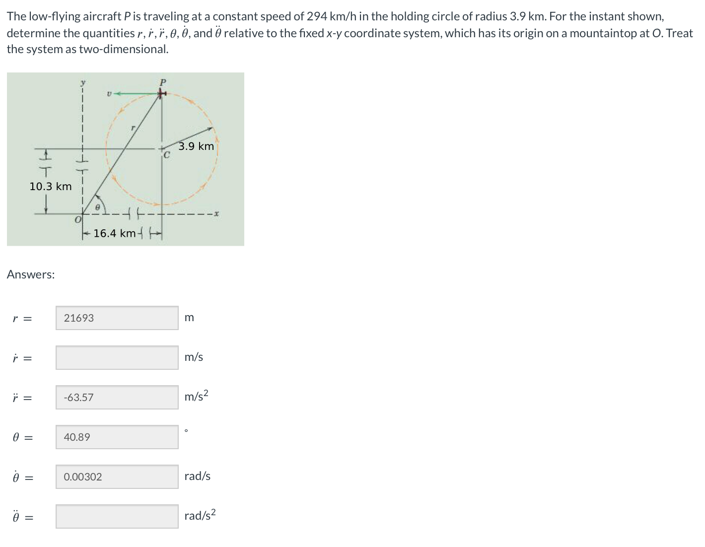 Solved The low-flying aircraft P ﻿is traveling at a constant | Chegg.com