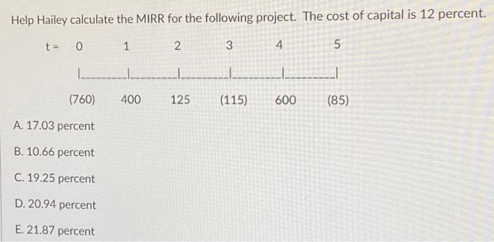 Solved Help Hailey calculate the MIRR for the following | Chegg.com