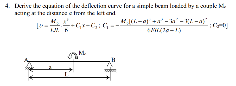 Derive the equation of the deflection curve for a | Chegg.com