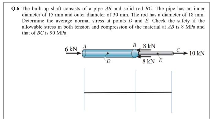 Solved Q.6 The built-up shaft consists of a pipe AB and | Chegg.com