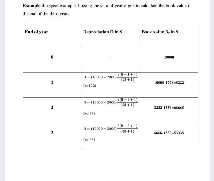Solved Example 4: repeat example 1, using the sum of year | Chegg.com