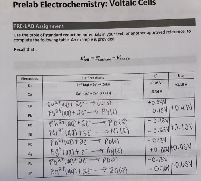Solved Prelab Electrochemistry: Voltaic Cells PRE-LAB | Chegg.com Solved Prelab Electrochemistry: Voltaic Cells PRE-LAB | Chegg.com