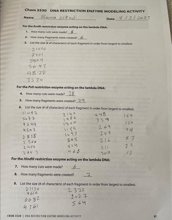 Solved Restriction Enzymes The enzymes used in this activity | Chegg.com