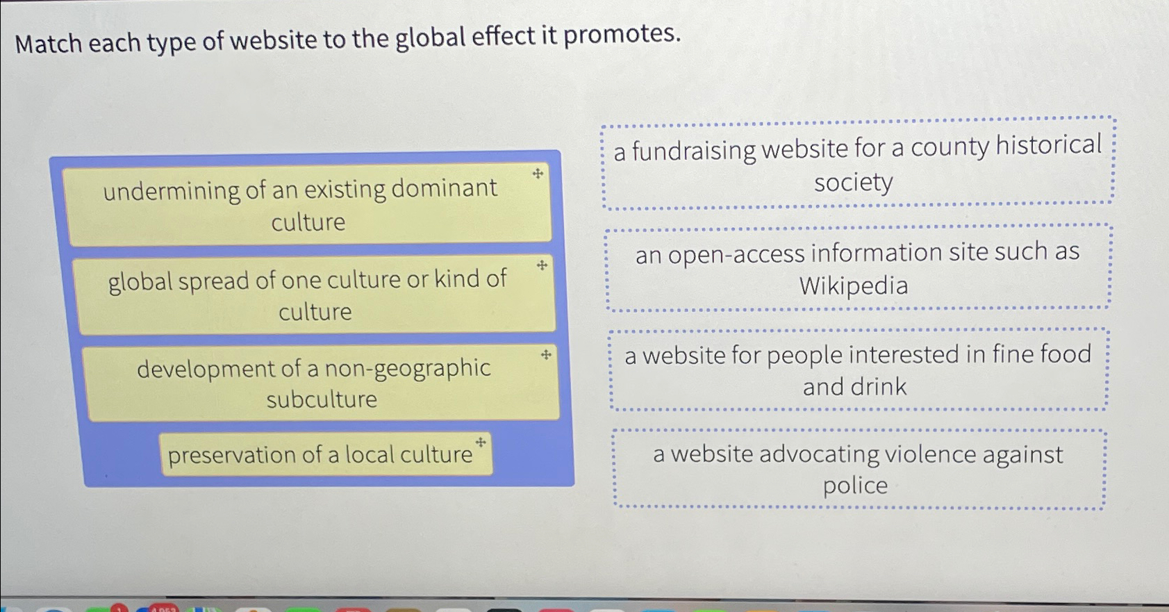 Solved Match each type of website to the global effect it | Chegg.com