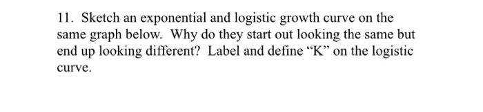 Solved 11. Sketch an exponential and logistic growth curve | Chegg.com