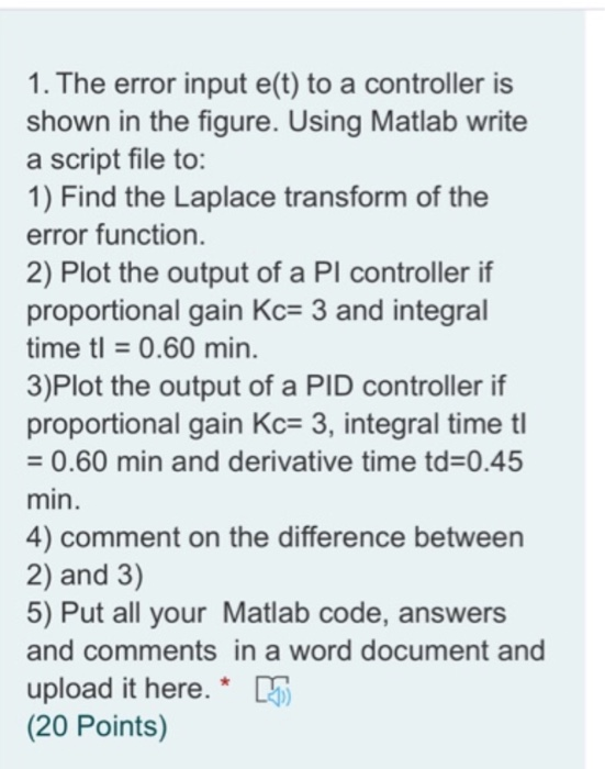 1. The error input e(t) to a controller is shown in | Chegg.com