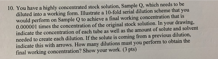 Solved 10. You have a highly concentrated stock solution, | Chegg.com